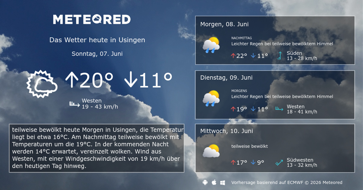 Wetter Usingen 14 Tage