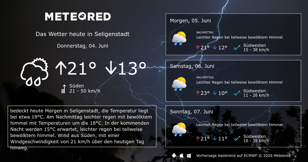 Wetter Seligenstadt 14 Tage