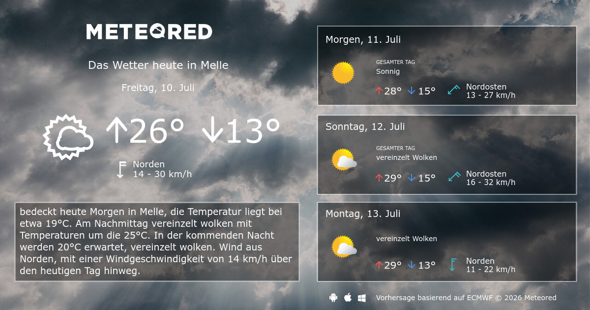 14 Tage Wetter Melle